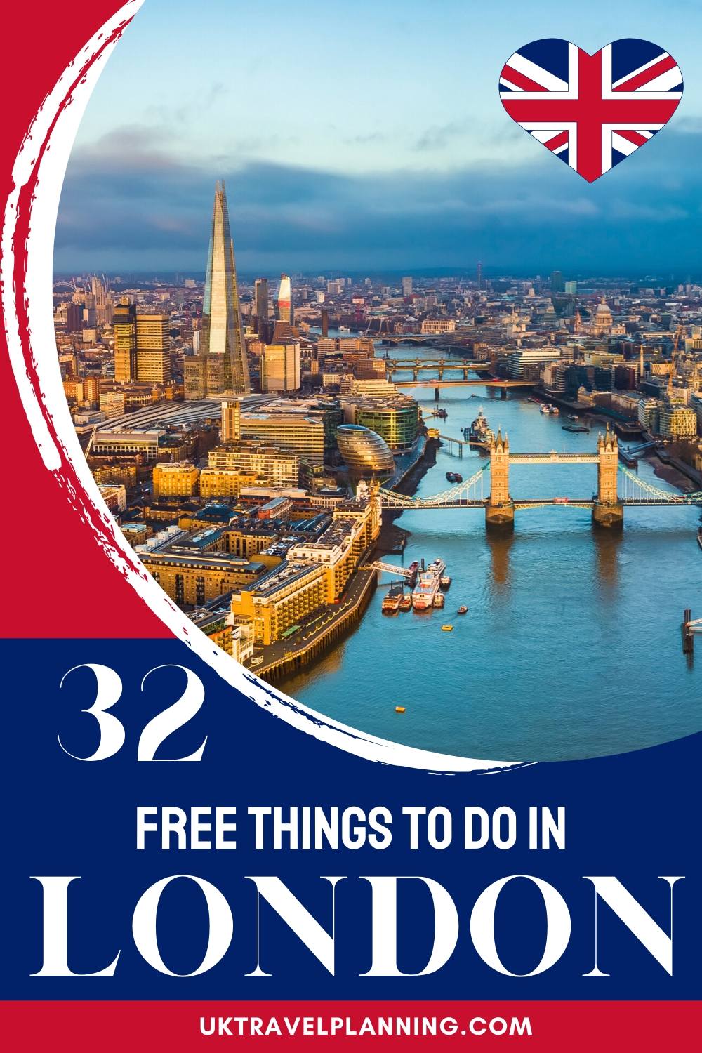 Free things to do in London (museums/parks/markets & attractions)