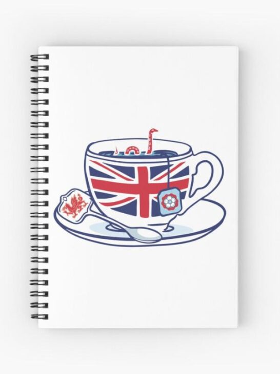 Best Gifts for Anglophiles (British Themed Gift Ideas)