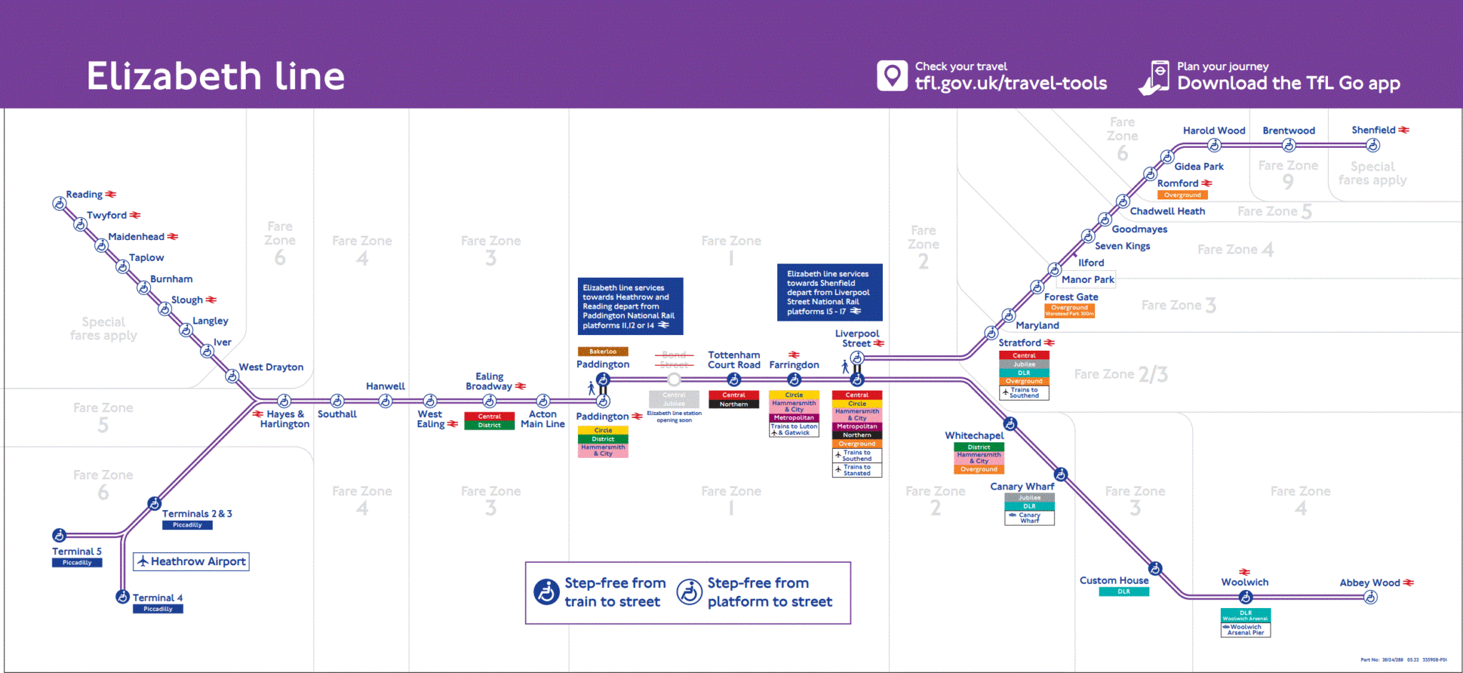 Getting Around London (Guide to Public Transport in London
